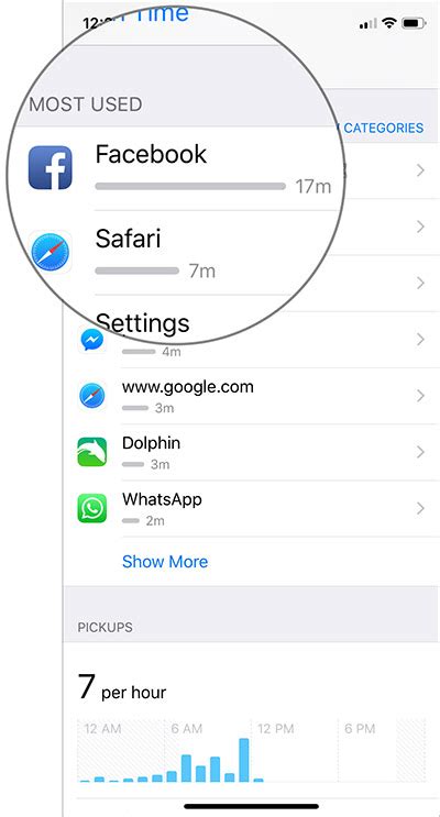 APPLE HIGH TECHS How To Use App Limits And Downtime In IOS To Restrict Excessive Usage