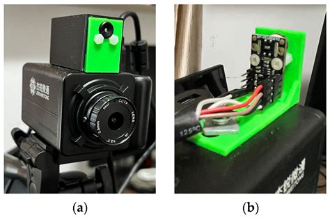 reduced cpu workload for human pose detection with the aid of a low