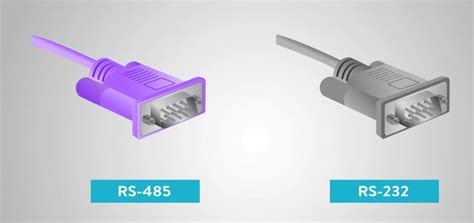 Rs232 And Rs485 Serial Communication Protocols Anelatek Solutions