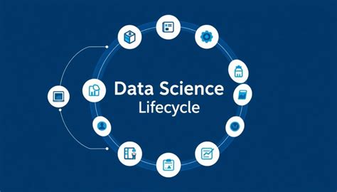 What Is The Data Science Lifecycle Expertbeacon