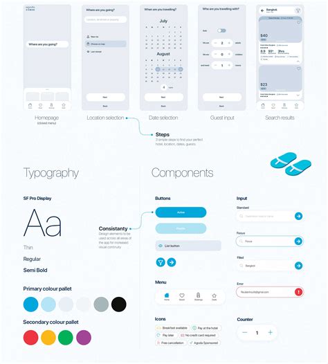 Agoda Redesign Concept Reuben Houfe Design Portfolio