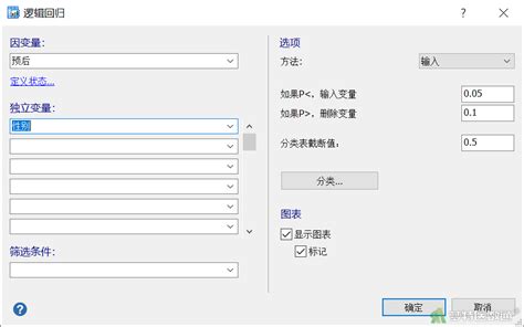 二分类logistic回归分析 Binomial Logistic Regression Analysis MedCalc软件实现 梦特医数通