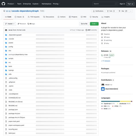 github sz p vscode dependencygraph a plugin for vscode to view your