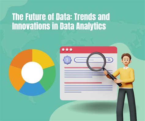 Ruhi Naaz On Linkedin Dataanalytics Datascience Data