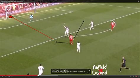 Performance Analysis Performance Analysis