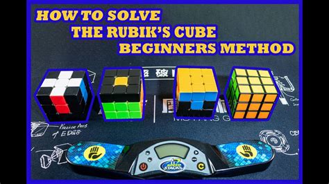 X Cube Beginners Method Tutorial YouTube