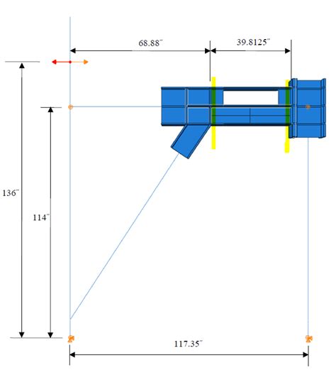 cyclic monitored loading