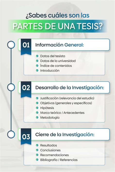 ¿cuáles Son Las Partes De Una Tesis Jp Consultoría