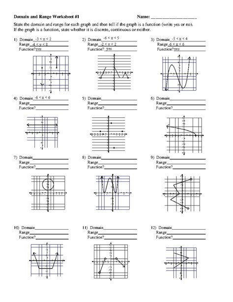 kami export tristan bothwell domain and range graphing worksheet