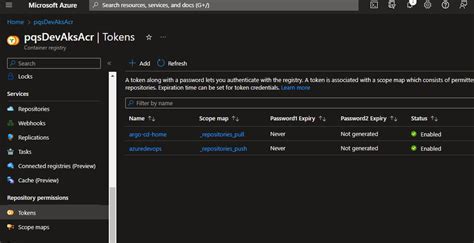 Argocd Azure Container Registry Oci Helm Charts Yuudj Tech Blog