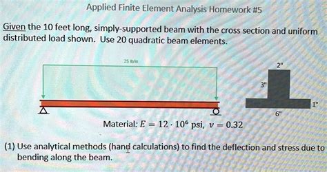 solved applied finite element analysis homework 5 given the 10 foot