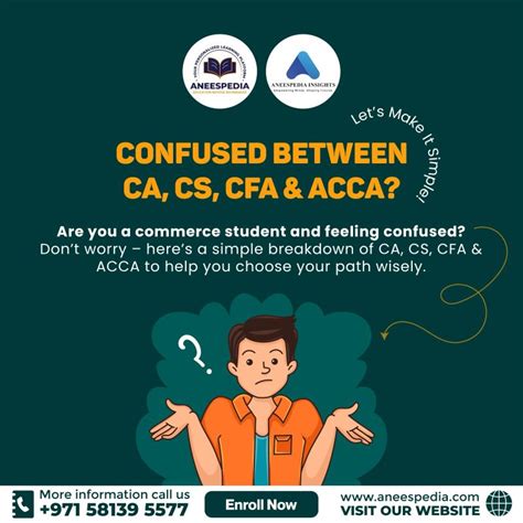 Confused Between Ca Cs Cfa And Acca Aneespedia Education Support