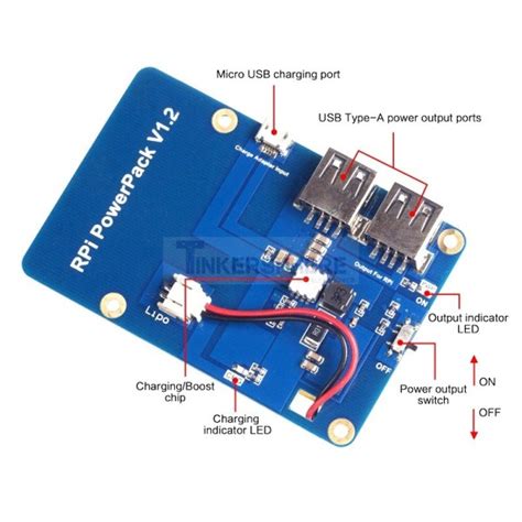 13 90 Raspberry Pi Lipo Battery Power Hat With USB Hub Tinkersphere