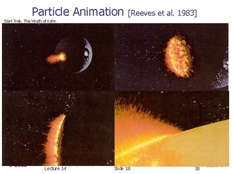 Computer Animation Methods Keyframing Interpolation Kinematics Inverse