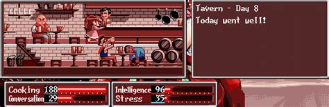 Princess Maker Part Lizz