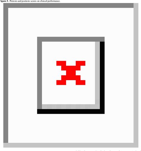 Figure 3 From Designing And Evaluating An Interactive Multimedia Web Based Simulation For