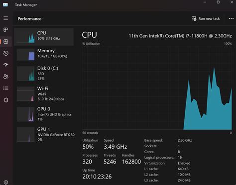 ironman software blog