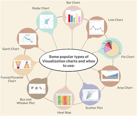 Innovation Dataanalysis Dataanalytics Jyot Prakash Shukla