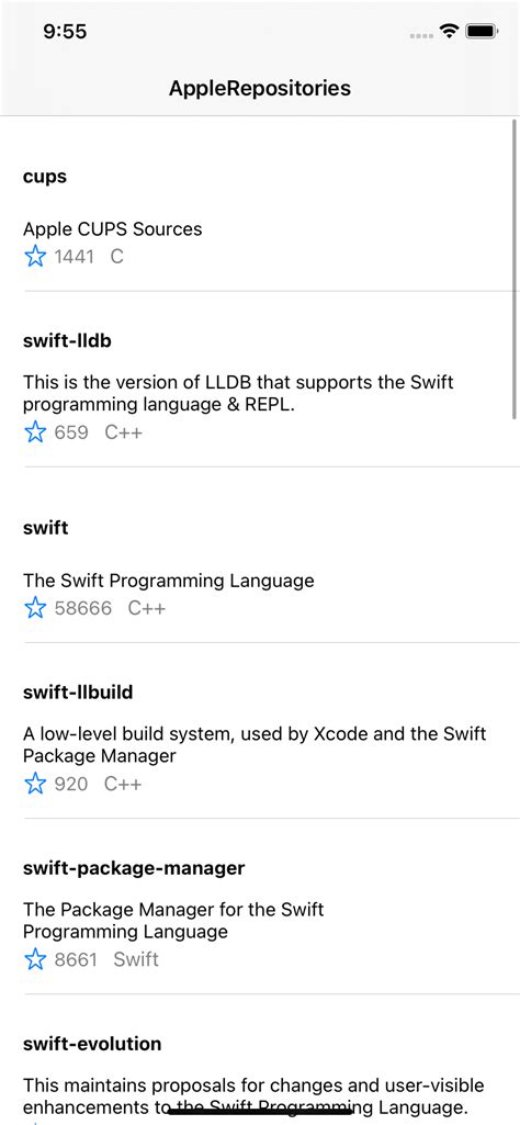 Github Seonyoung42uiprogrammatically