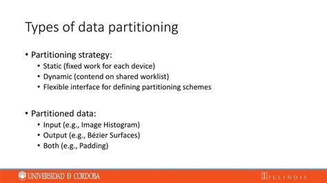 Chai Collaborative Heterogeneous Applications For Integrated