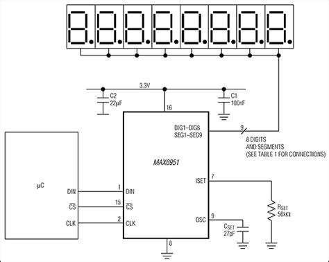 Max6955 Datasheet And Product Info Analog Devices