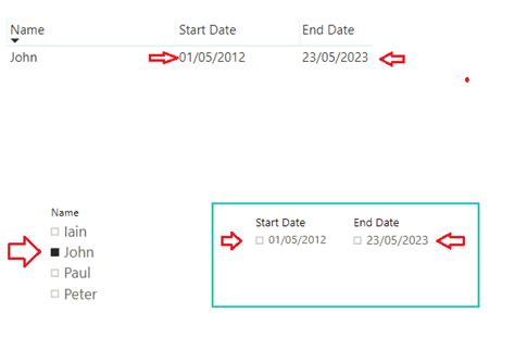 solved create a table of dates based on slicer selection