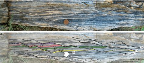 Examples Of Brittle Deformation Localisation In A Ductile Dominant Download Scientific Diagram