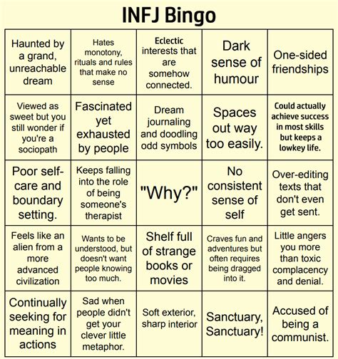 Understanding INFJ Personality Traits: A Deep Dive into MBTI Bingo🚨 Descubra o que a BetPix 365 ...