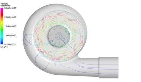 Centrifugal Pump Simulation Cfd Simulations Fetchcfd