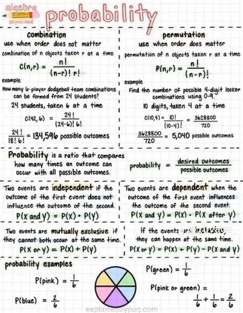 Best 12 Notes For Solving Systems Using Substitution Example Problems And When To Use Certain