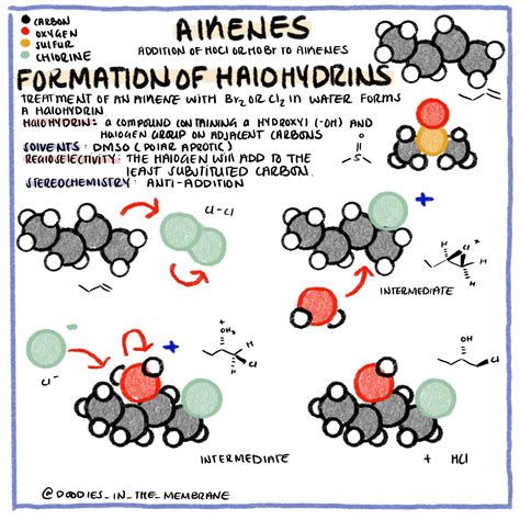 Organic Chemistry Alkene Reaction To Form Halohydrins Artofit