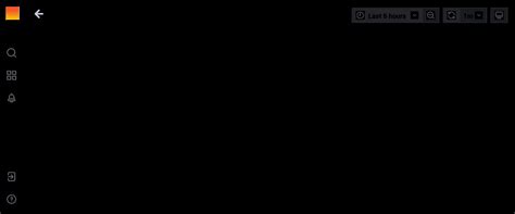 Altinitycloud 101 Altinity Documentation