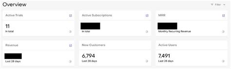 David Tran On Linkedin 6 Months Ago I Started Building A Language Learning Application With