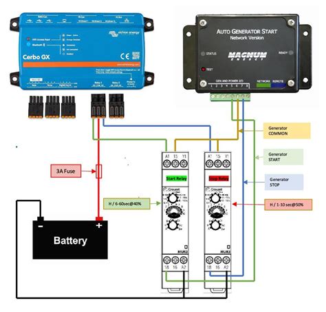 Cerbogx Generator Auto Startstop Diy Victron Community