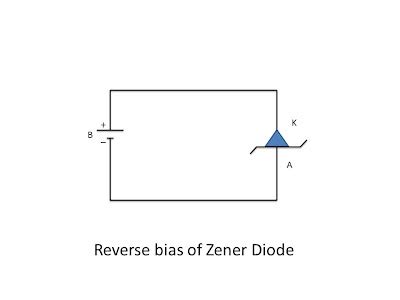 Instrumentation And Control Engineering The Zener Diode
