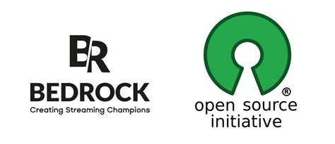 Prescaling Pods In Kubernetes We Open Source Our Solution Bedrock