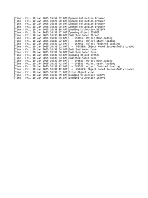 Userinteractionlog Pdf