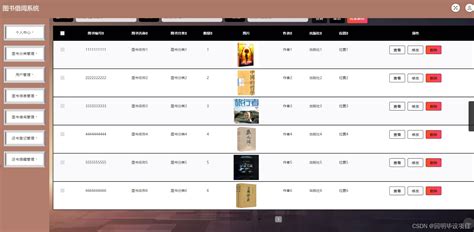 毕设项目：图书借阅系统jspjavaspringmvcmysqlmybatis后端实现系统图书借阅功能 Csdn博客