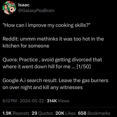 Cooking On Tumblr