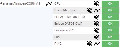 Nagios Omd Problems To Load Some Data Using Snmp Issue Sni Thruk Github