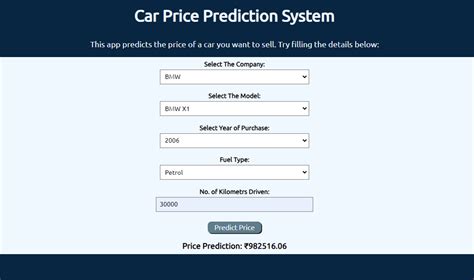 car price prediction system this is an end to end car price