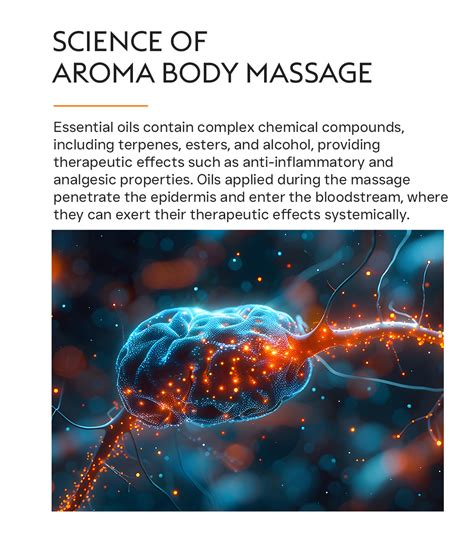 Relieve Stress Through Effective Aromatherapy Vlcc