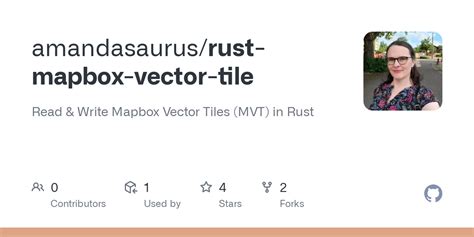Github Amandasaurusrust Mapbox Vector Tile Read And Write Mapbox Vector Tiles Mvt In Rust