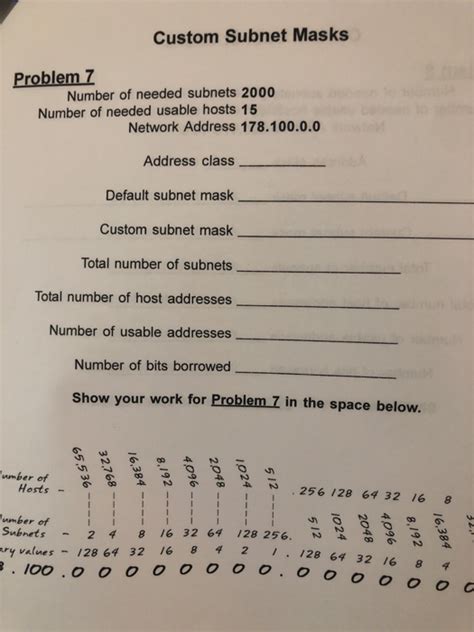 Solved Custom Subnet Masks Problem 7 Number Of Needed