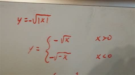 How Can I Rewrite The Following Function As A Piecewise One Rcalculus