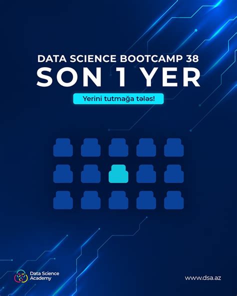 Data Science Academy Baku