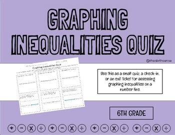 Graphing Inequalities Quiz By The Sixth Sense TPT