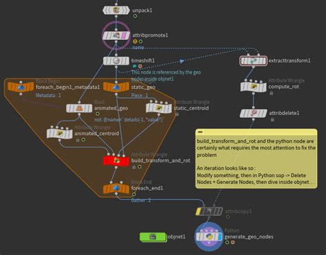 extract rotation from rigid animation general houdini questions od