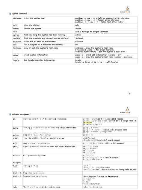 linux cheat sheet pdf internet protocols operating system technology