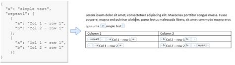 Convert Json Files To Word Documents Done By Code